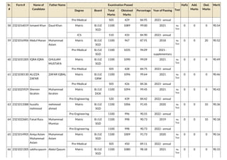 First Merit List of - BS Physics.pdf