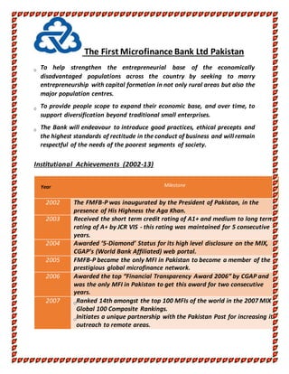 First microfinance bank | DOCX