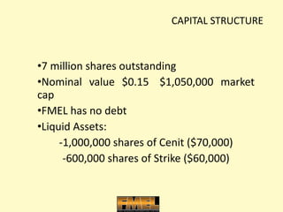 FMEL PowerPoint Presentation | PPT