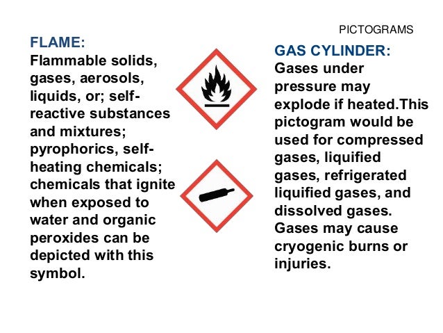First nations usa ghs training