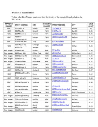 First Niagara Targets May 18th For Completion Of Hsbc Branch ...