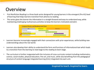 First Nonfiction Reading - Walkthrough | PPTX