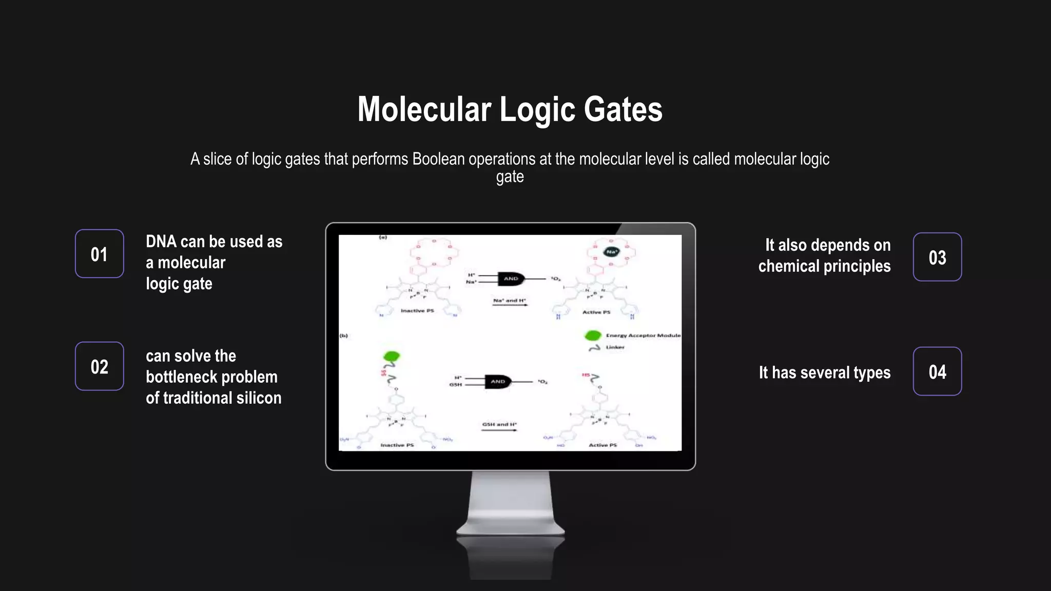 Molecular logic-gate.pptx
