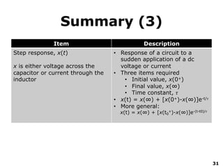 First Order Circuits_240211_225117 (1).pdf