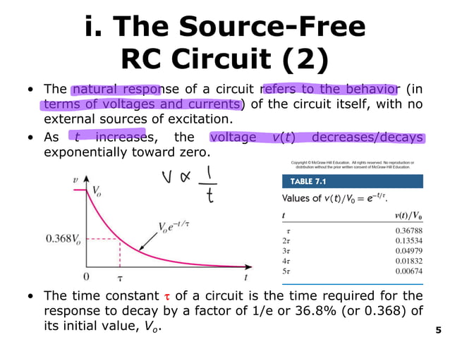 First Order Circuits_240211_225117 (1).pdf