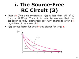 First Order Circuits_240211_225117 (1).pdf