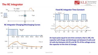 First Order Circuits_Low PF and High PF. | PDF