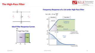 First Order Circuits_Low PF and High PF. | PDF