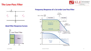 First Order Circuits_Low PF and High PF. | PDF