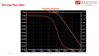First Order Circuits_Low PF and High PF. | PDF