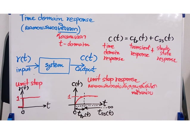 First Order Control System Analysis การวิเคราะห์ระบบควบคุมอันดับหนึ่ง | PDF