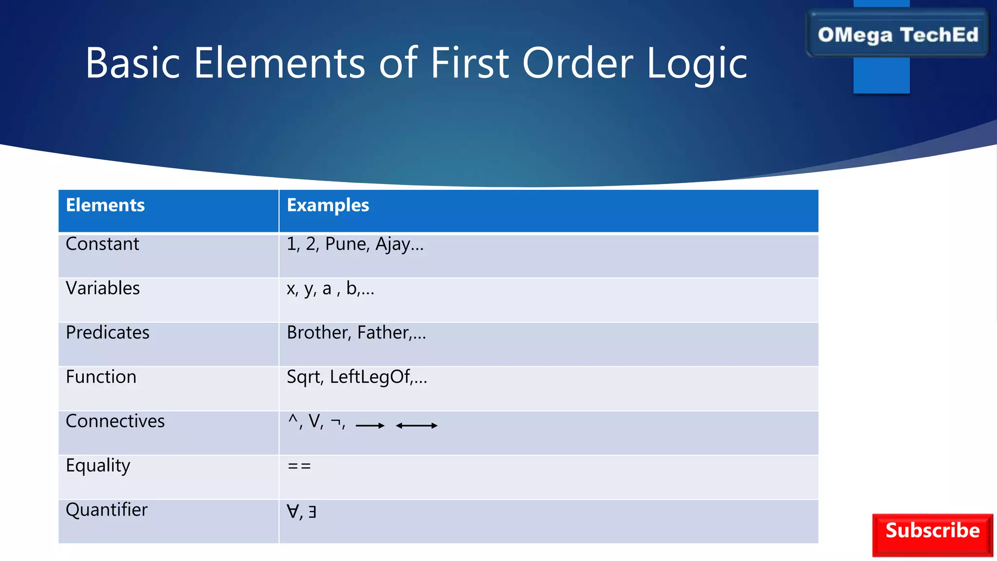 First order logic | PPTX
