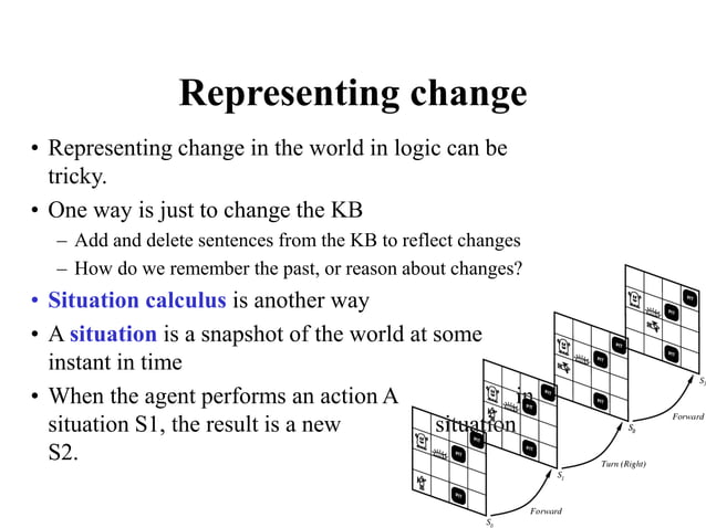 predicate logic proposition logic FirstOrderLogic.ppt