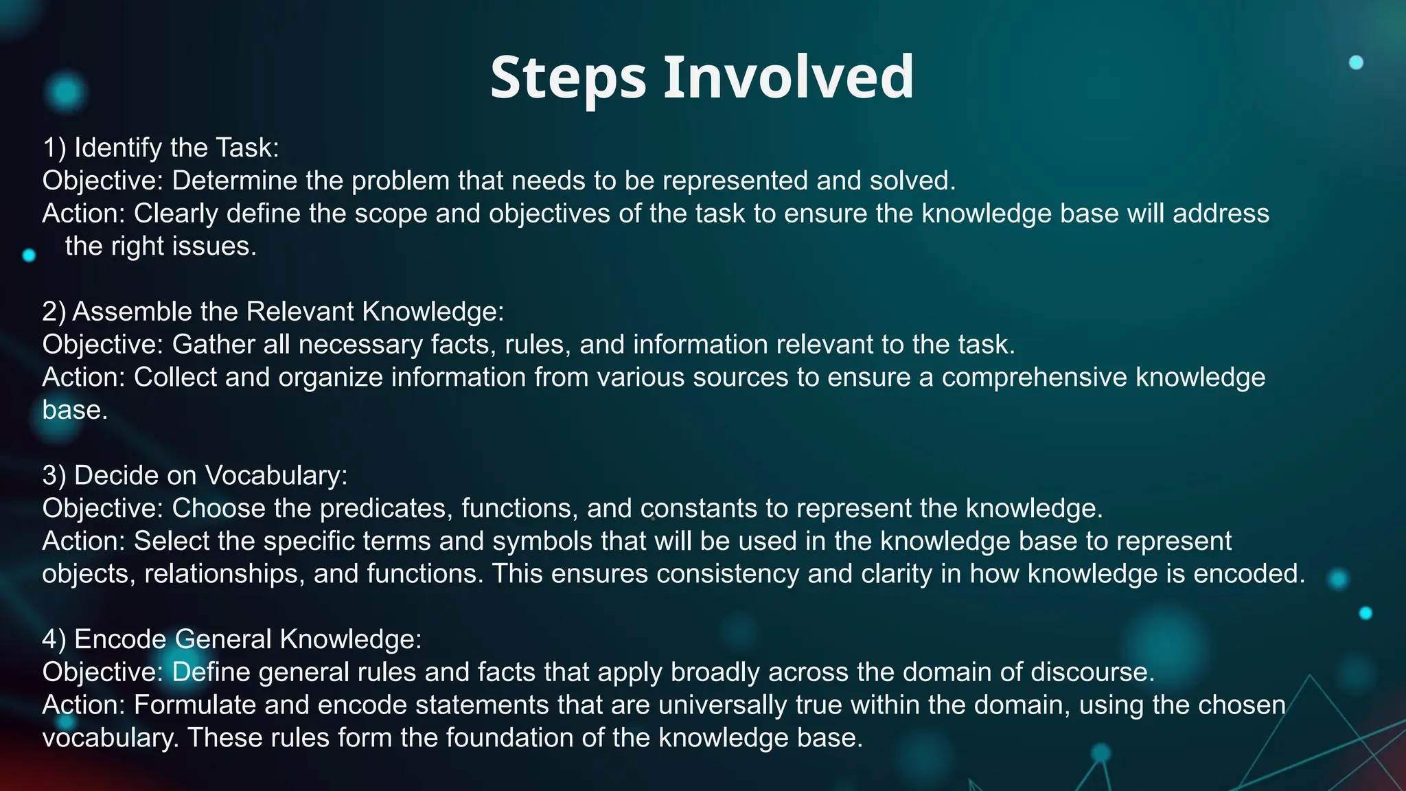 Introduction to First order logic .pptx