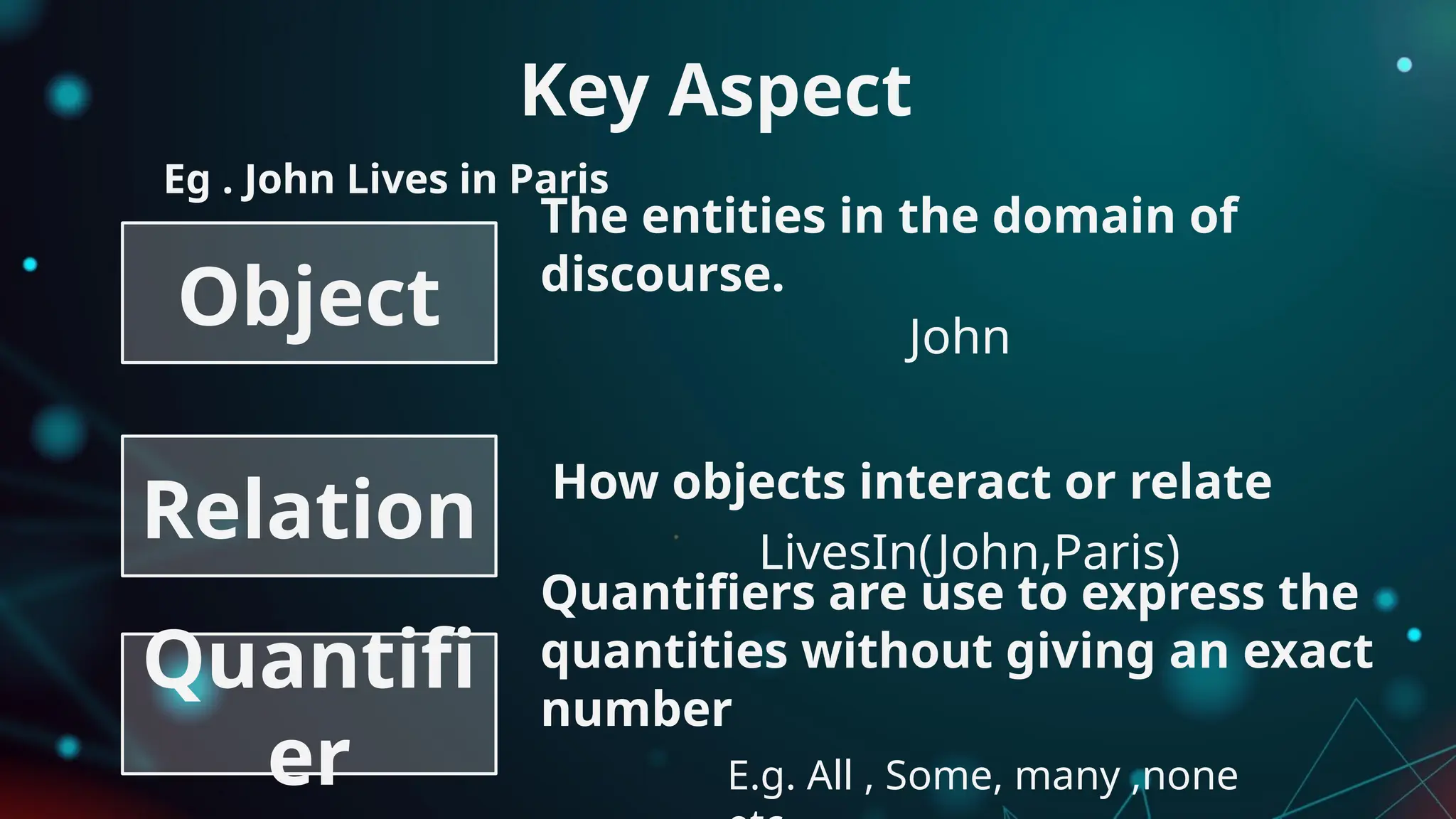 Introduction to First order logic .pptx