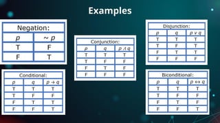 Introduction to First order logic .pptx