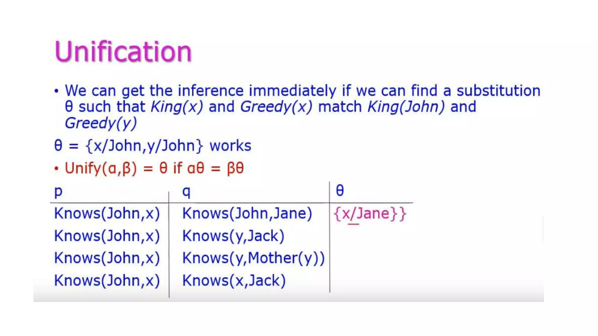 First order logic or Predicate logic.pptx