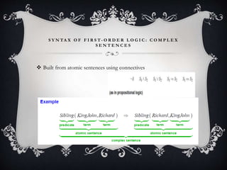 First order predicate logic(fopl) | PPTX