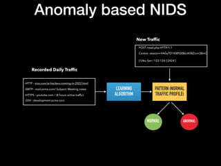 Normalizing Empire's Traffic to Evade Anomaly-Based IDS | PPT