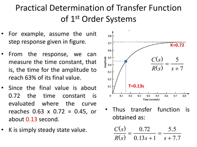 First Order Systems understanding and implement | PPT | Free Download