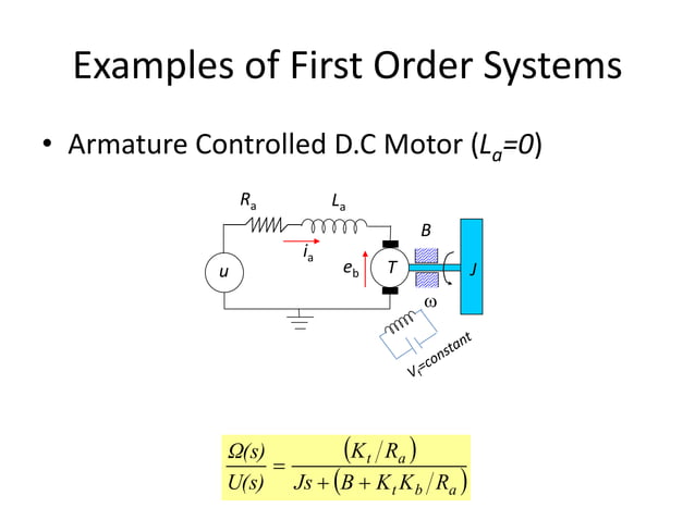First Order Systems understanding and implement | PPT