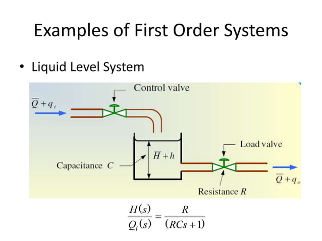 First Order Systems understanding and implement | PPT