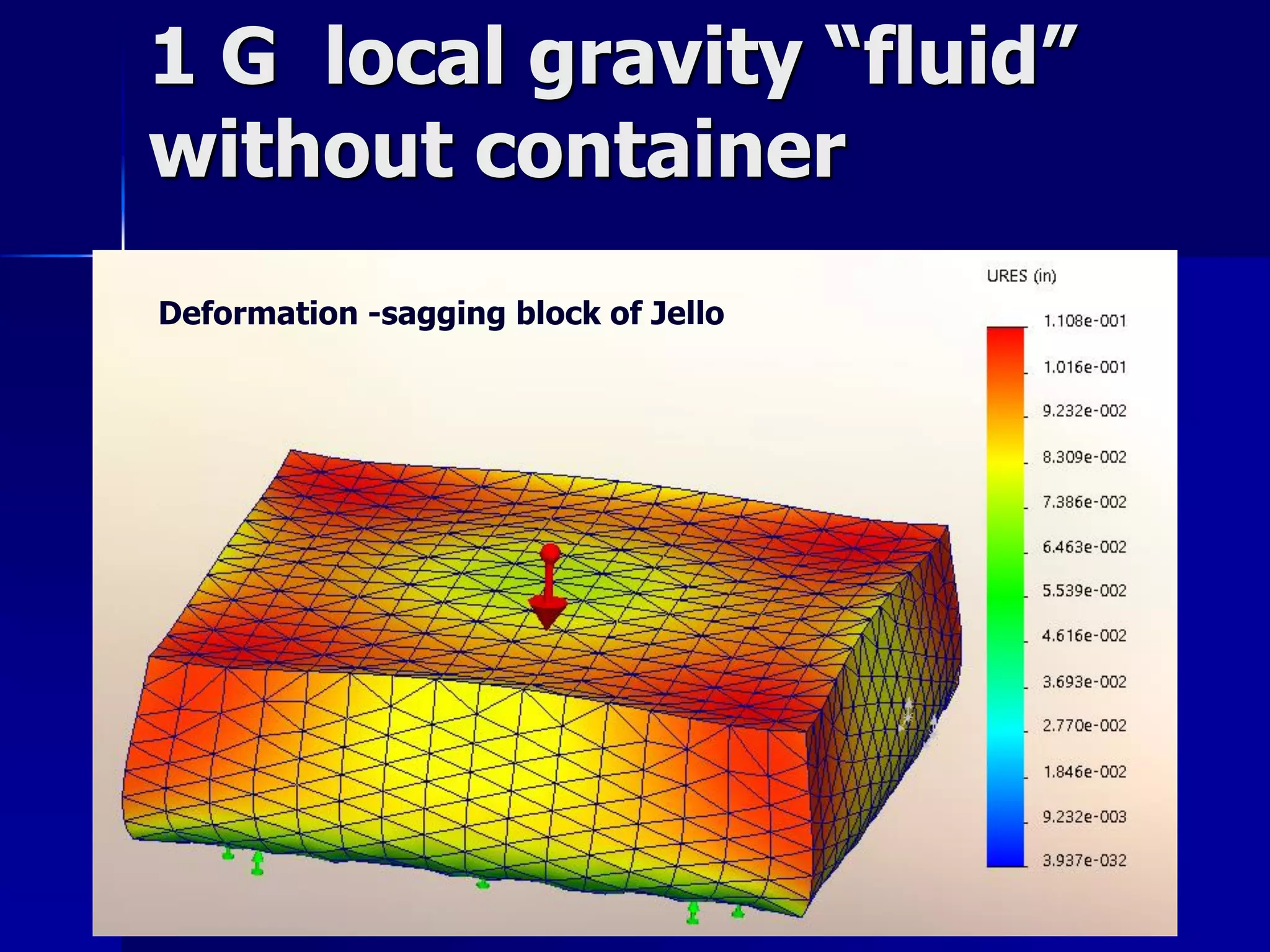 First order tank sloshing | PDF