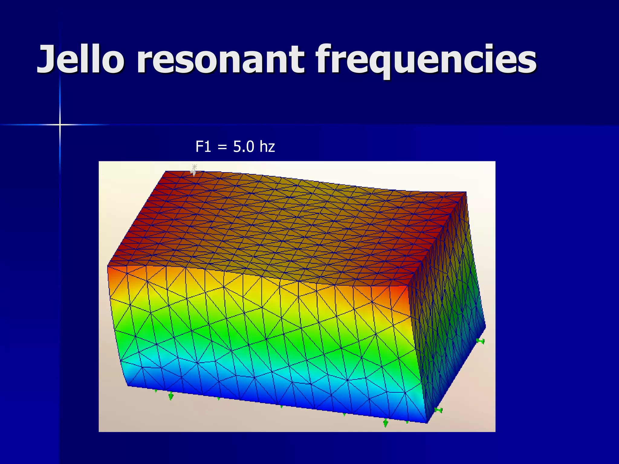 First order tank sloshing | PDF