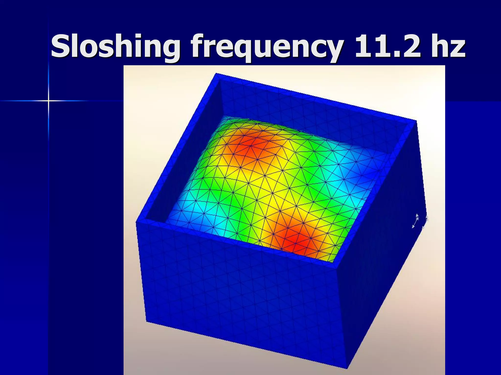 First order tank sloshing | PDF