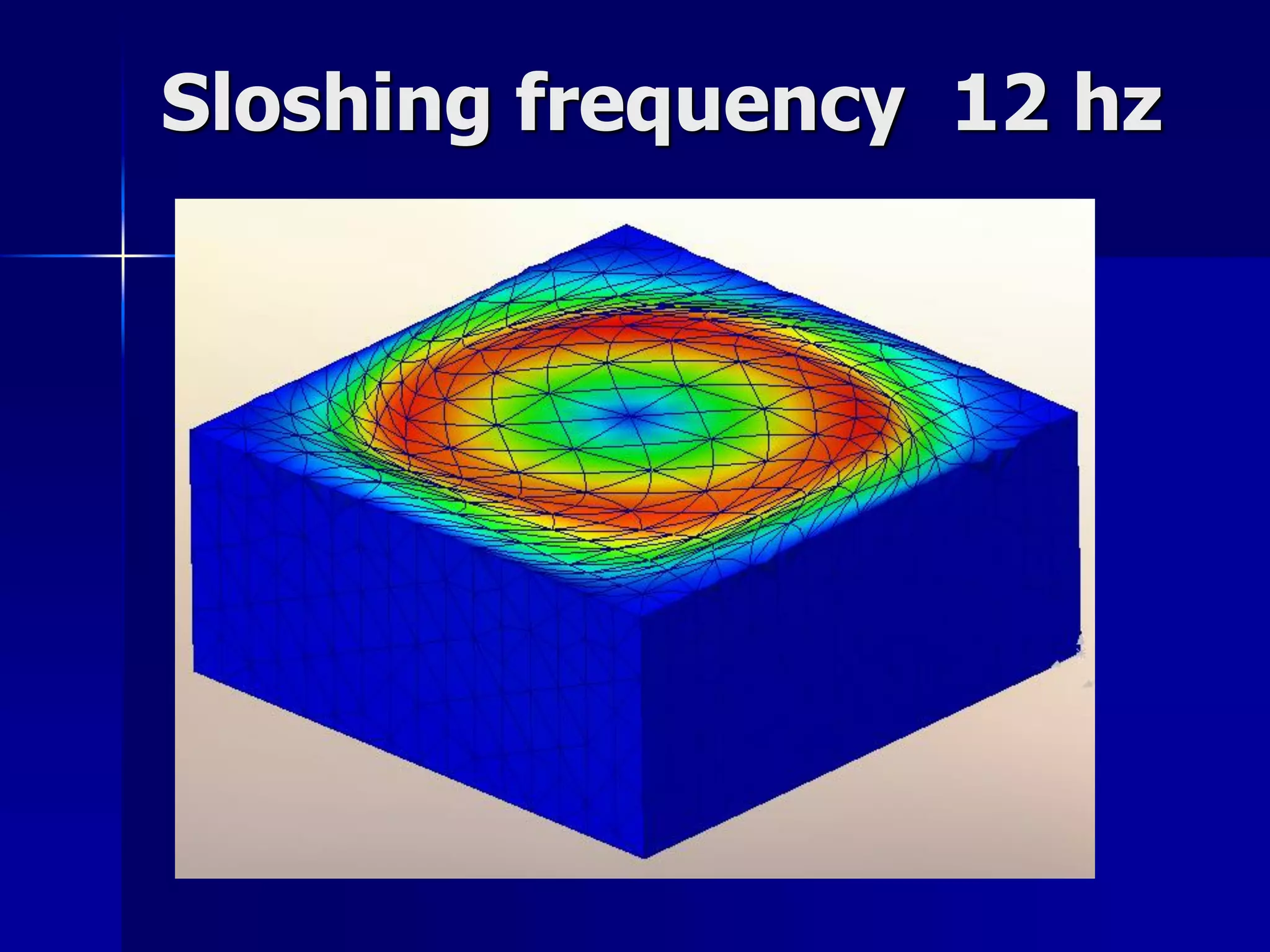 First order tank sloshing | PDF
