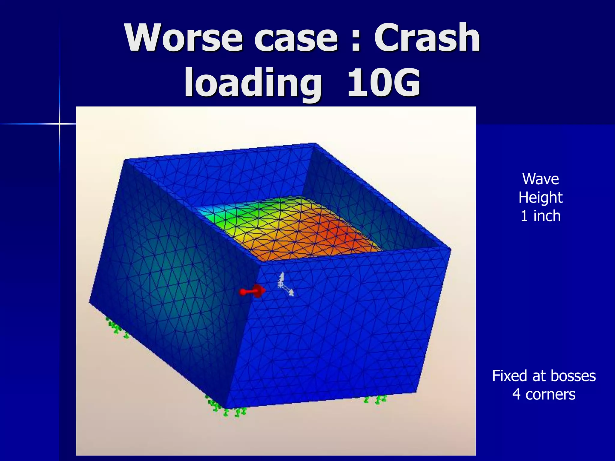 First order tank sloshing | PDF