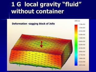 First order tank sloshing | PPT