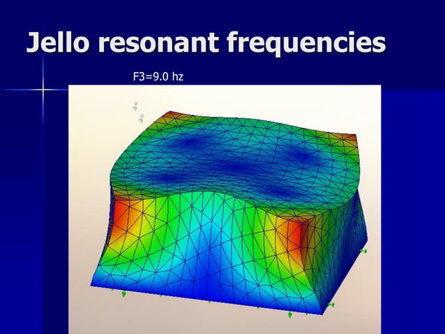 First order tank sloshing | PPT