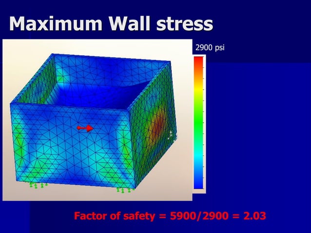 First order tank sloshing | PPT