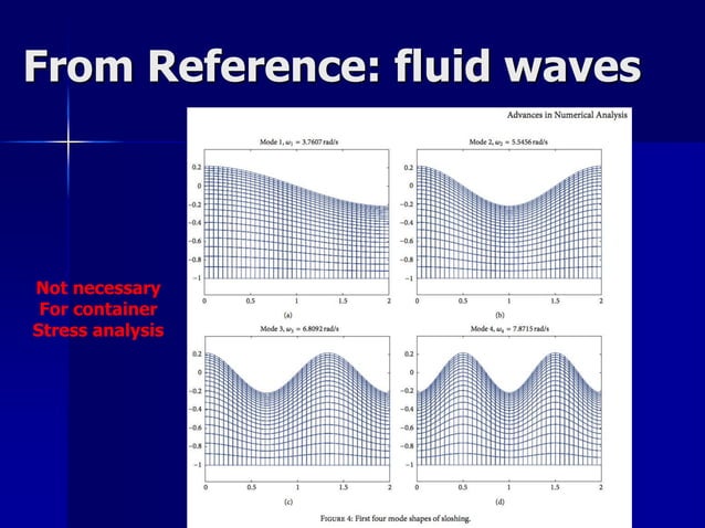 First order tank sloshing | PPT