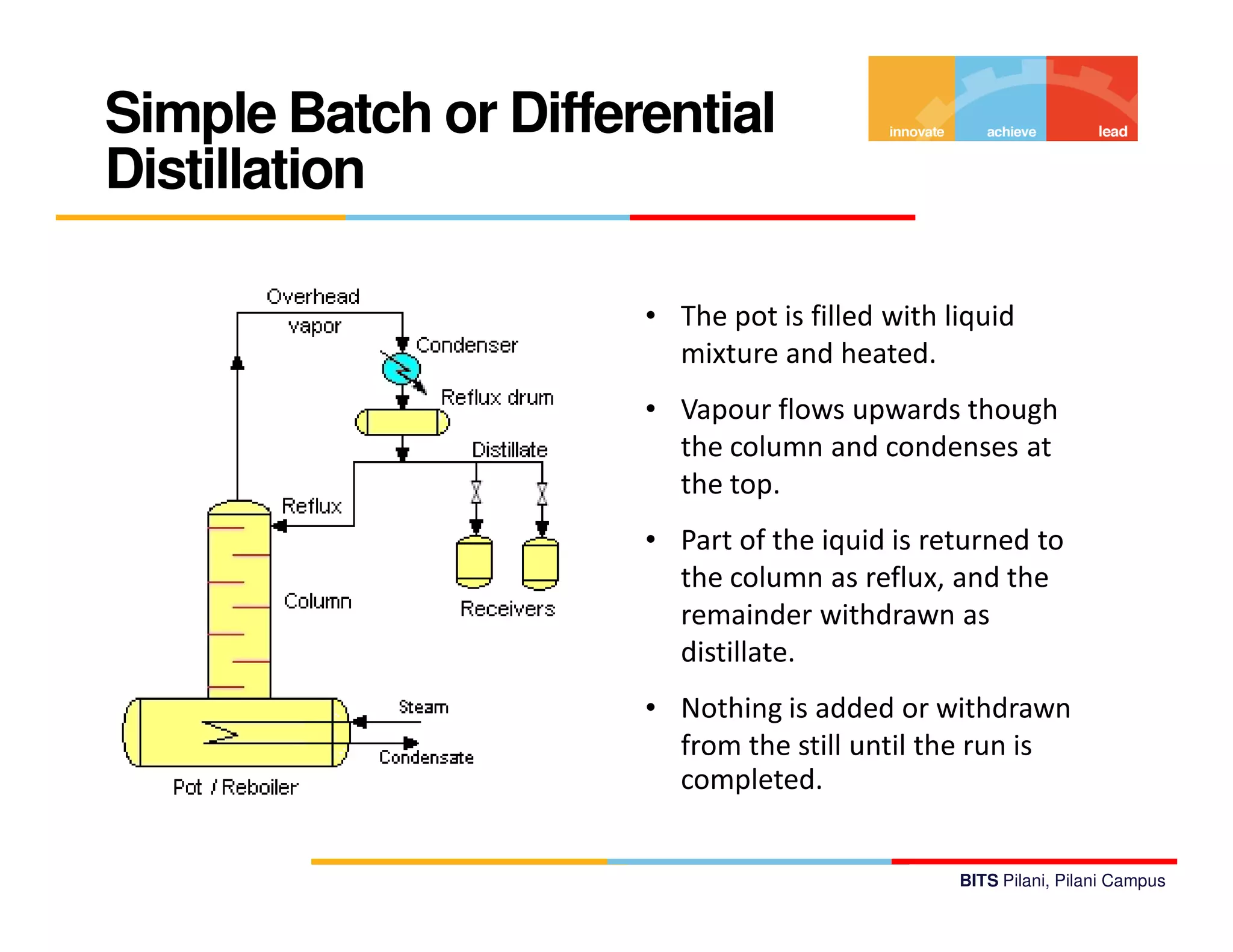 First part of distillation slides | PDF