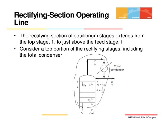 First part of distillation slides