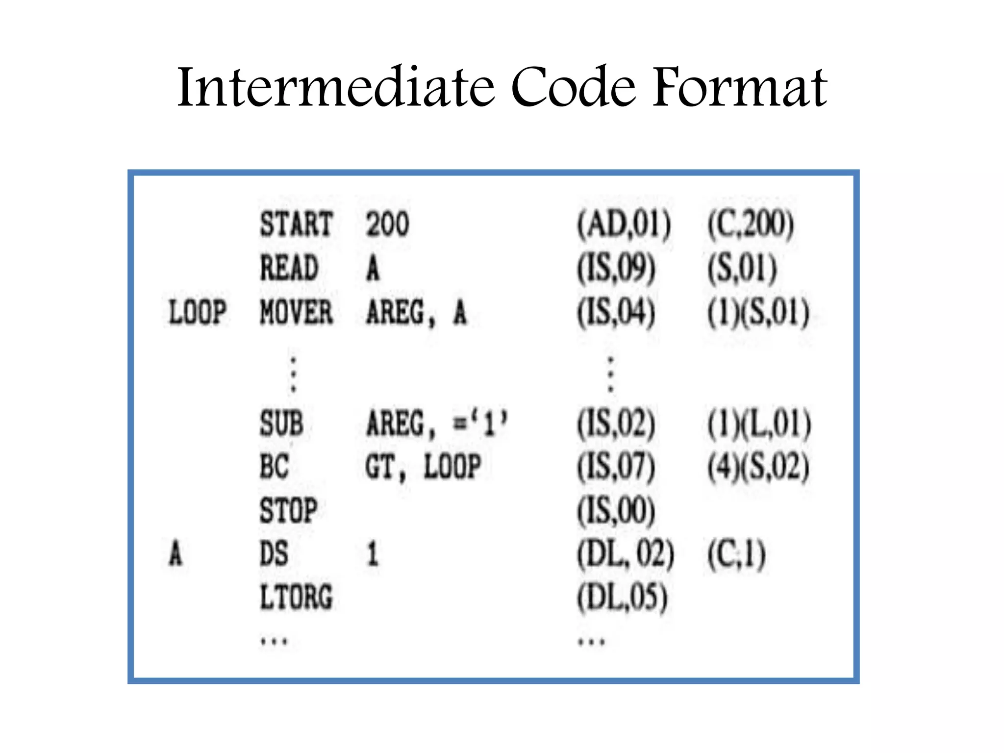 First pass of assembler | PPTX