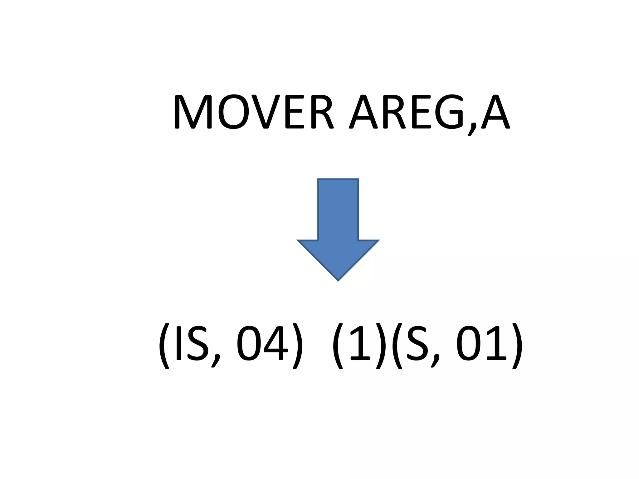 First pass of assembler | PPTX