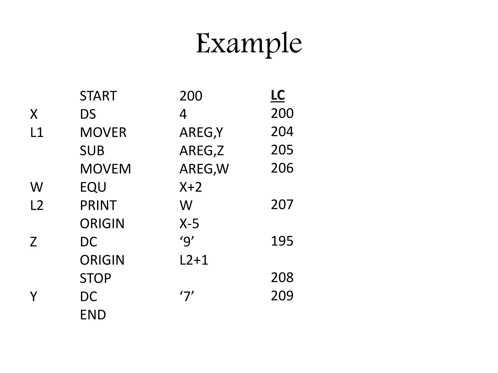 First Pass Of Assembler Ppt 