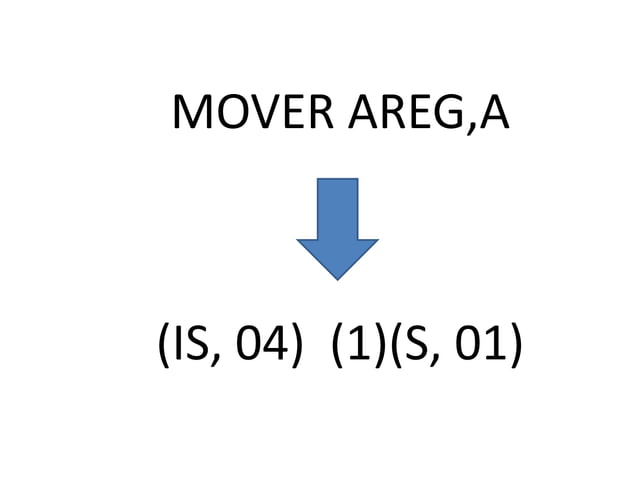 First Pass Of Assembler Pptx Programming Languages Computing