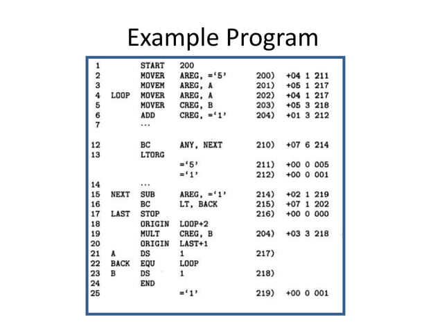First pass of assembler | PPTX | Programming Languages | Computing