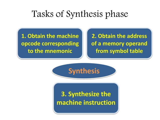 First pass of assembler | PPTX | Programming Languages | Computing