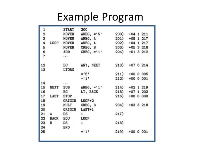 First Pass Of Assembler 