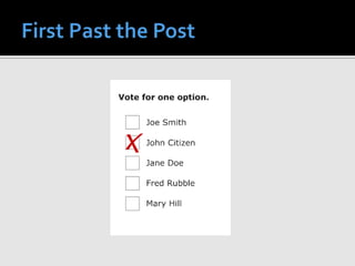 First past the post (fptp) | PPTX