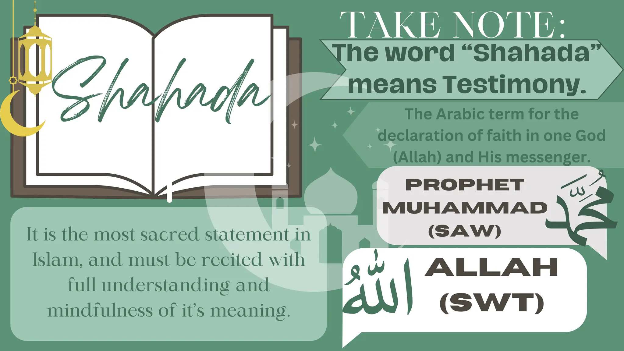 FIRST PILLAR OF ISLAM “Shahada”.pdf