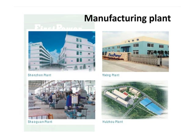 Firstpower Lead Acid Battery for Backup Power Supply | PPT