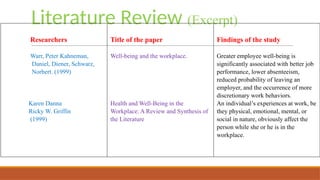 First PR of my thesis on workplace bullying.pptx