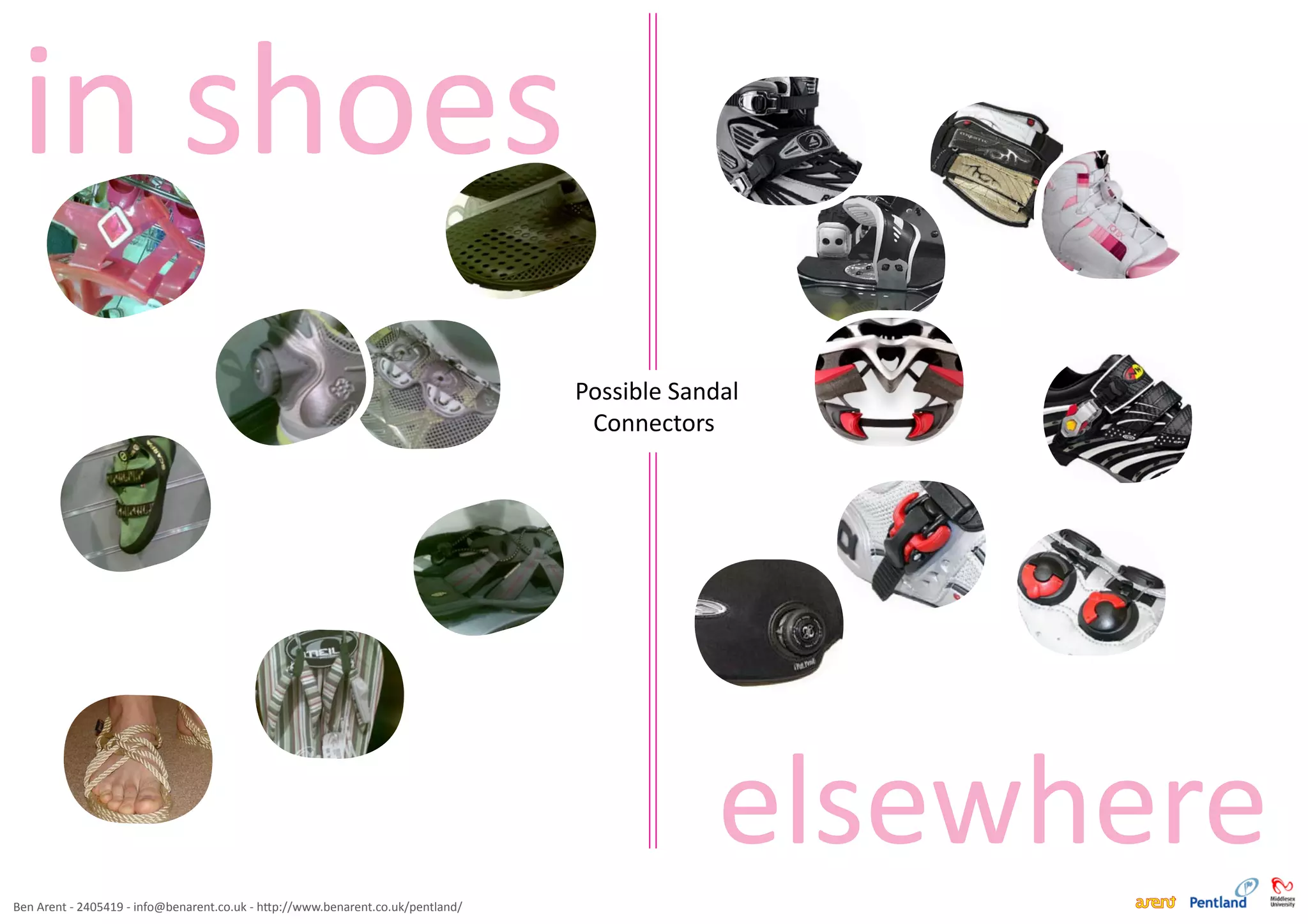 Speedo Market Resarch | PDF