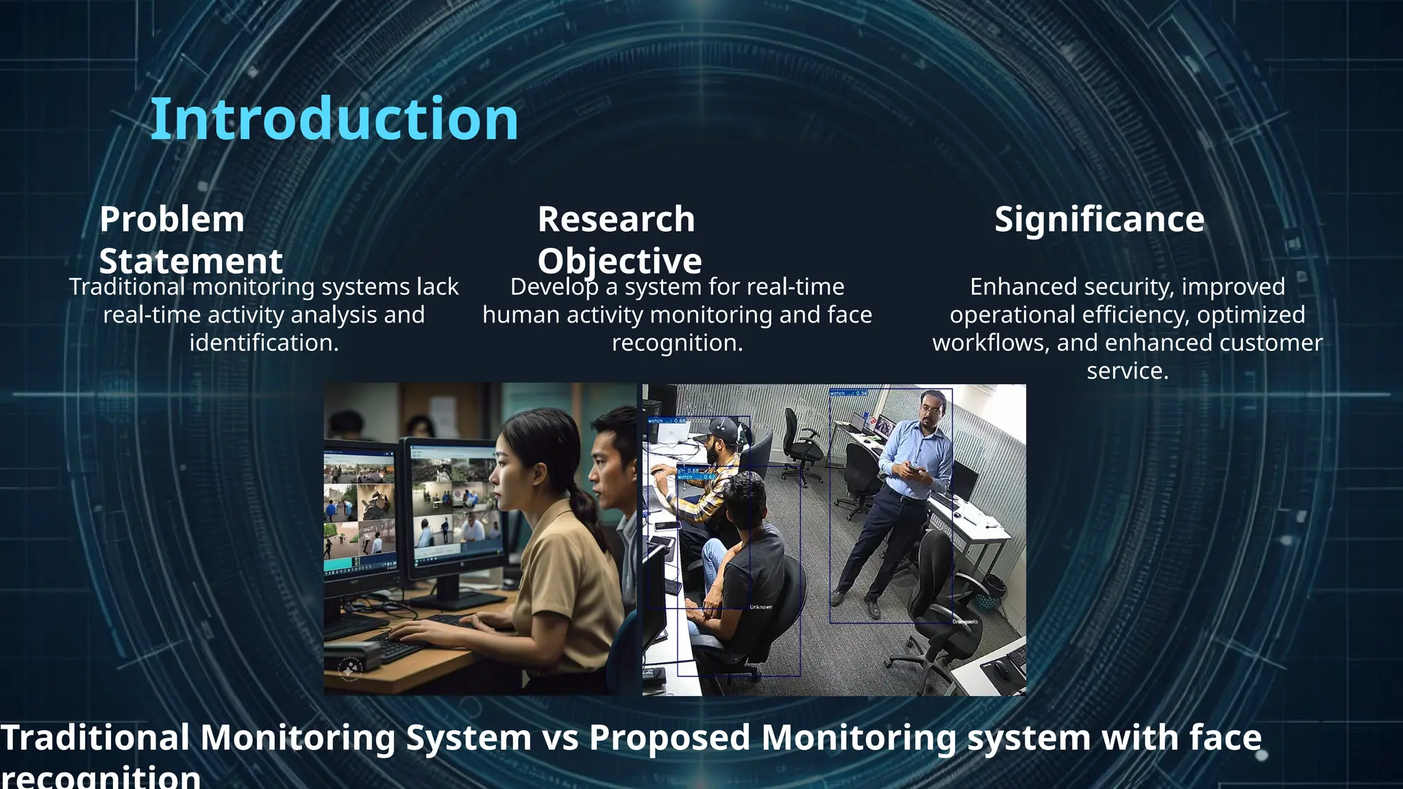 First Presentation on human activity monitoring | PPTX | Roleplaying ...